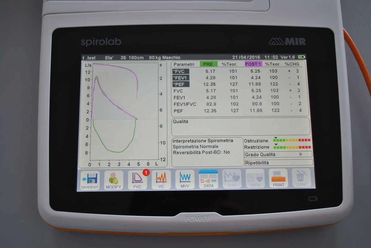 Spirometri portatili a confronto: Spirolab New vs Pony Fx vs Spirolab III